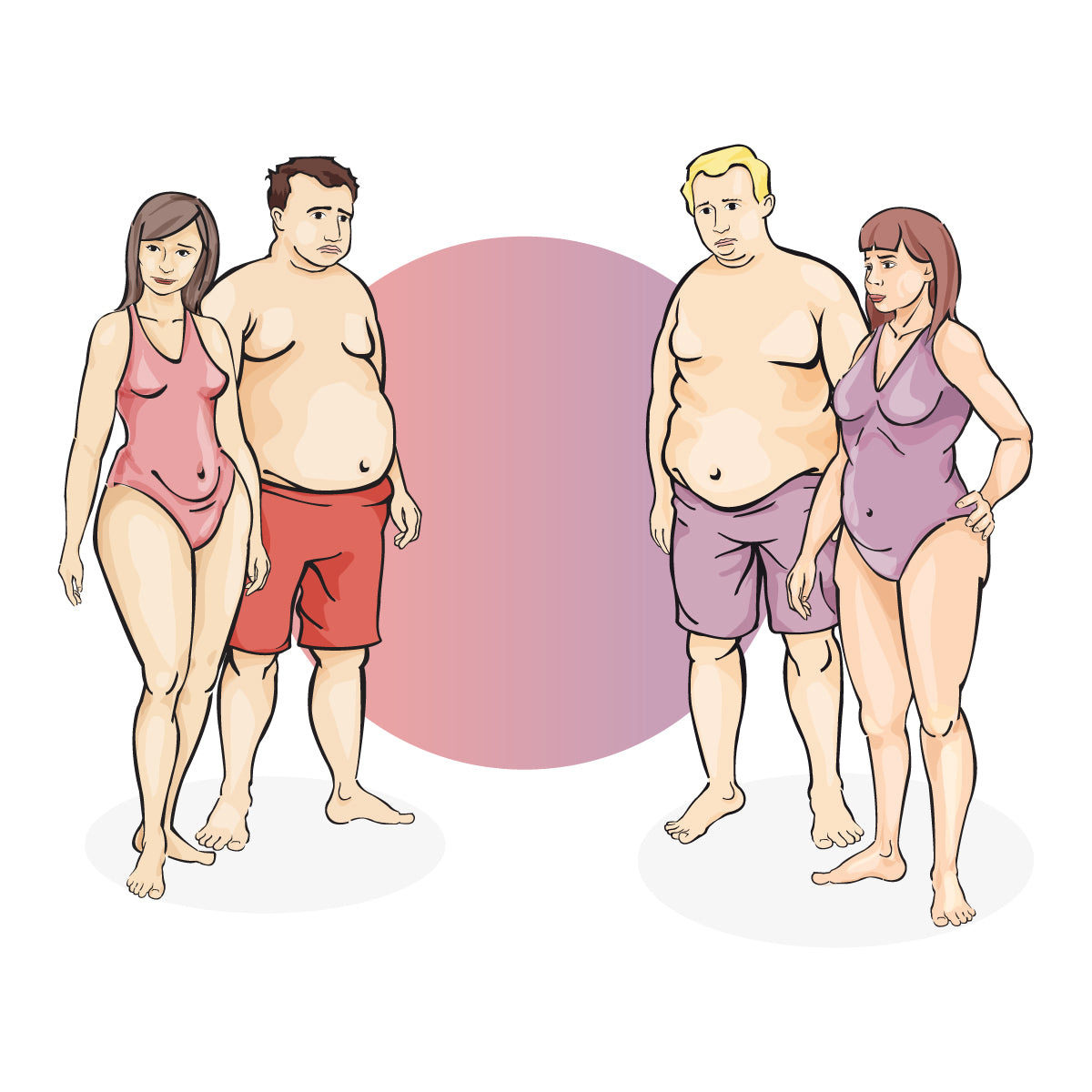 Gonadal And Thyroid Body Type Pairing Wholistic Health Restoration
